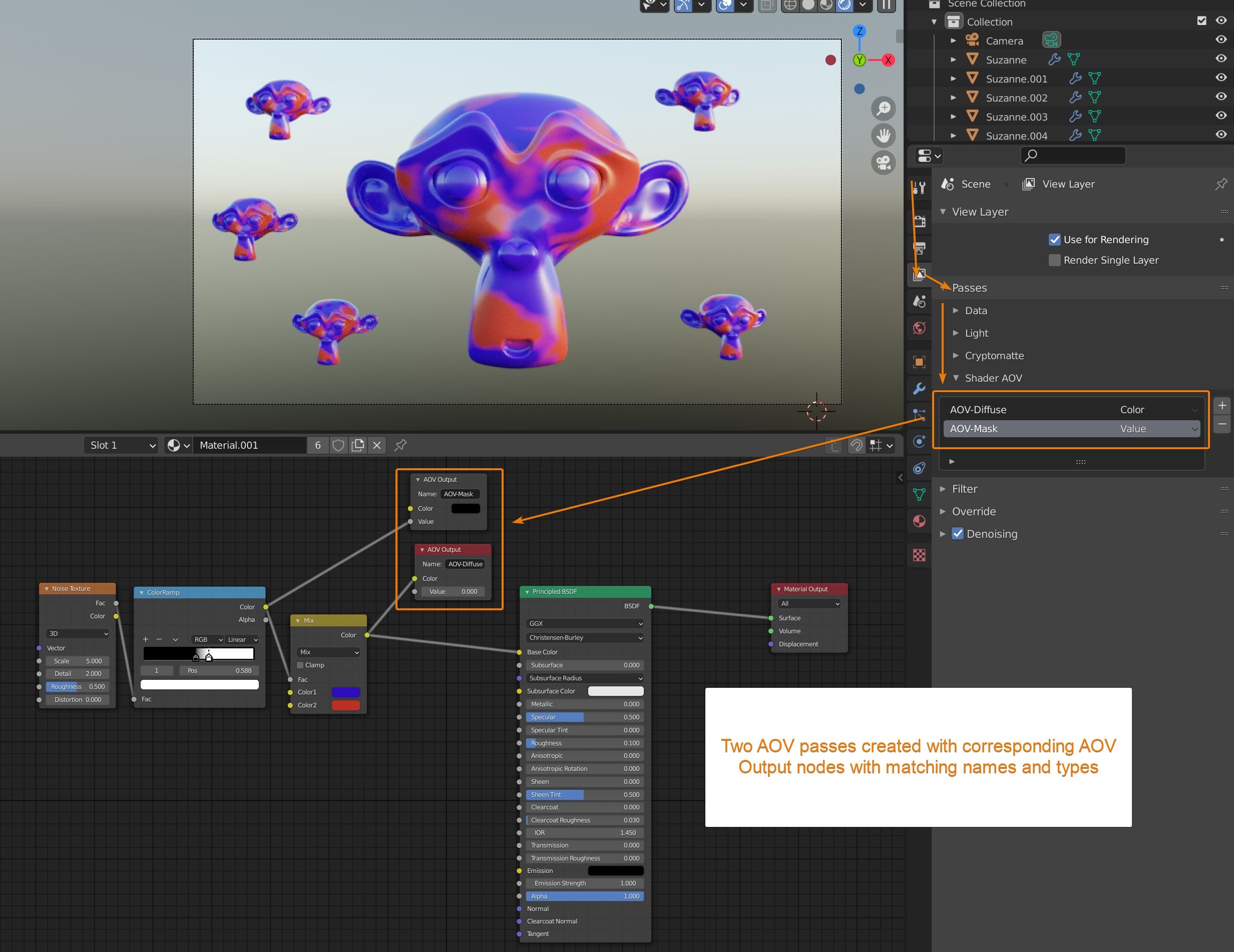 Render passes in Blender Cycles: Complete guide - Artisticrender.com