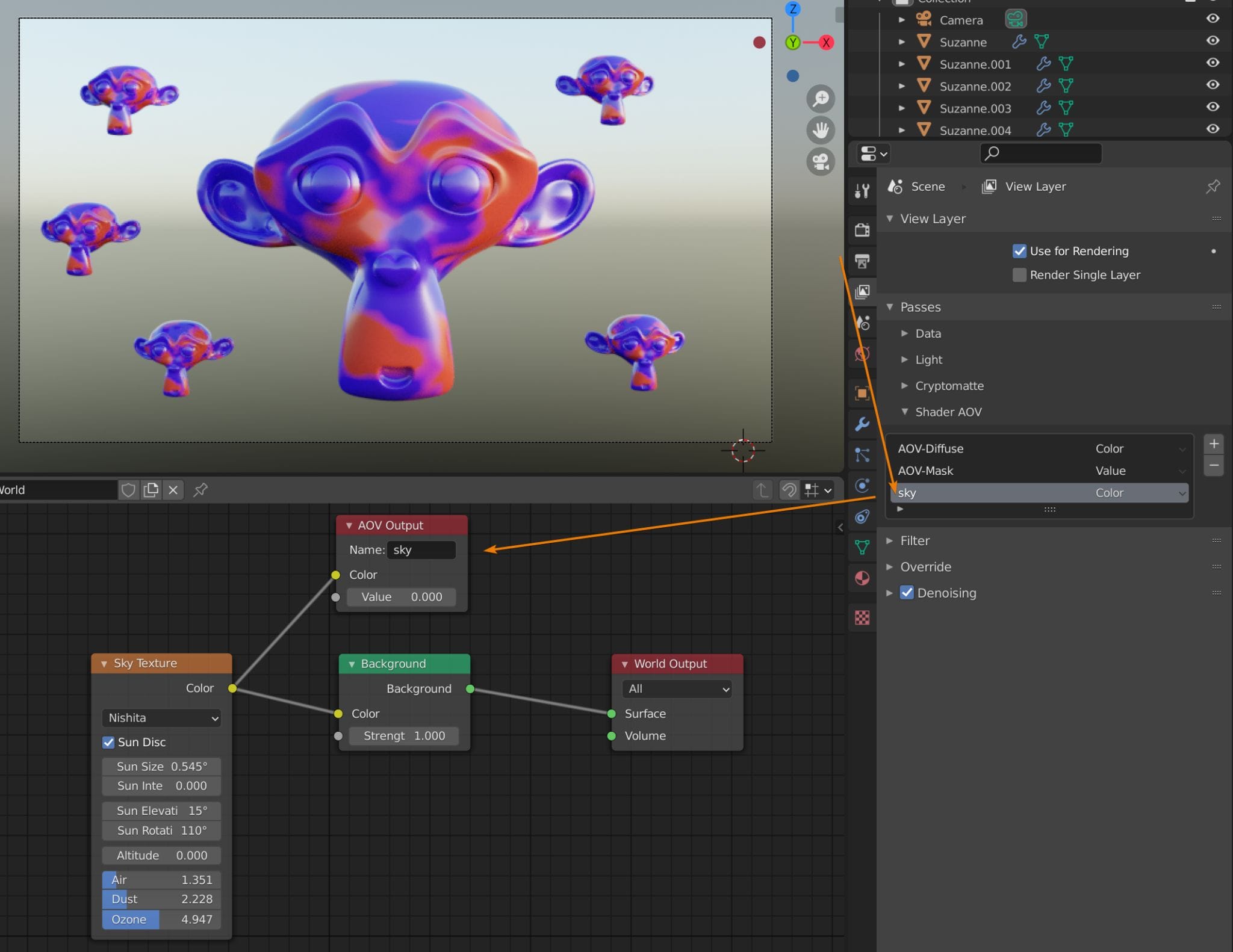 Render passes in Blender Cycles: Complete guide - Artisticrender.com